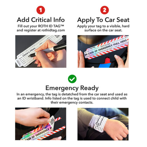 ROTH ID TAG Kit - ROTH ID TAG | Emergency Contact Identification Systems